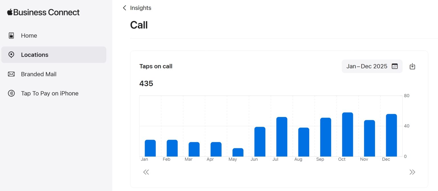 +155% More Monthly Phone Calls from Apple Maps for a Locksmith